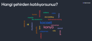 Mentimeter Nedir ve Nasıl Kullanılır? Menti Kullanımı - Eğiteknoloji