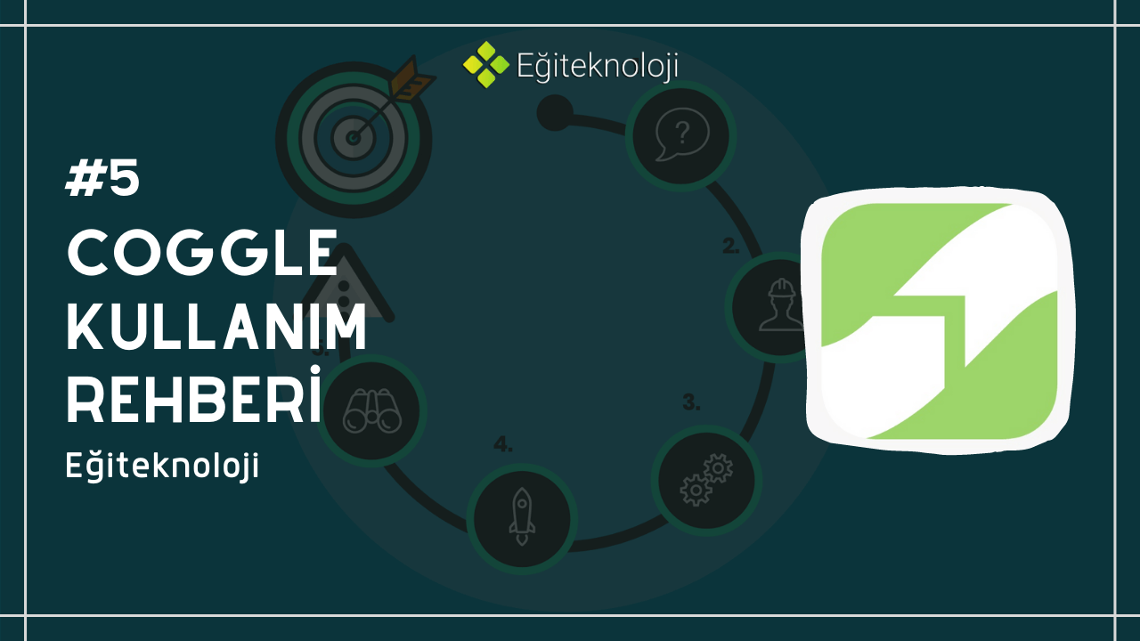 Coggle Nedir ve Nasıl Kullanılır? Coggle Kullanım Rehberi - Eğiteknoloji